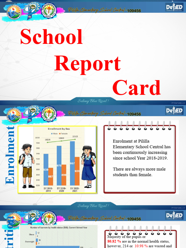 PESC School Report Card 2022 | PDF
