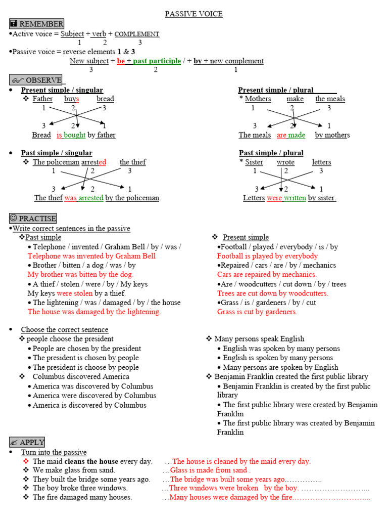 Passive-Voice-Grammar-Worksheet KEY | PDF | Language Families ...
