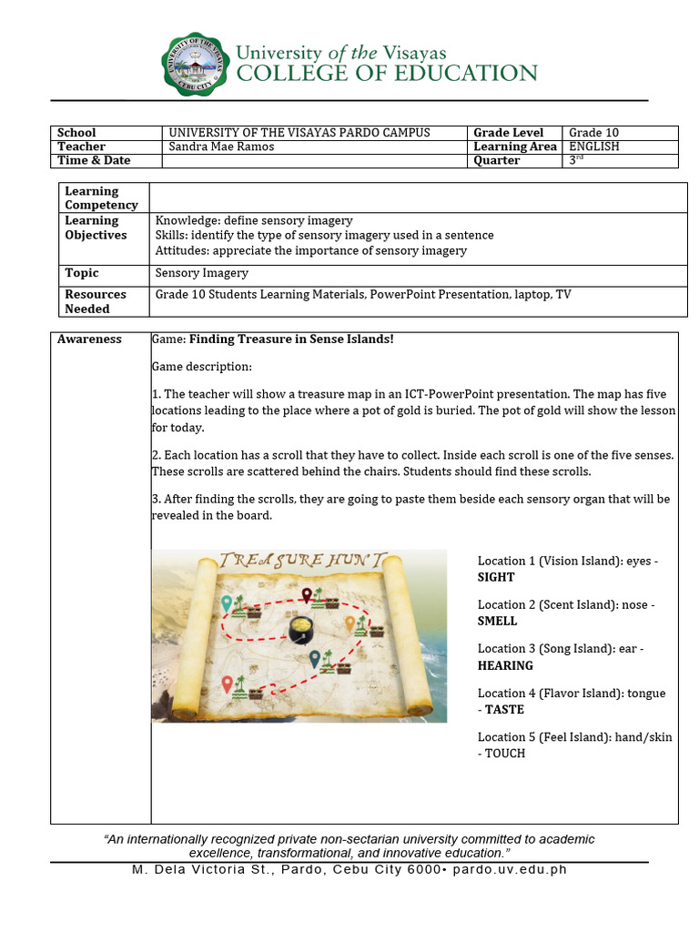 Sensory Imagery | PDF | Senses | Mental Image