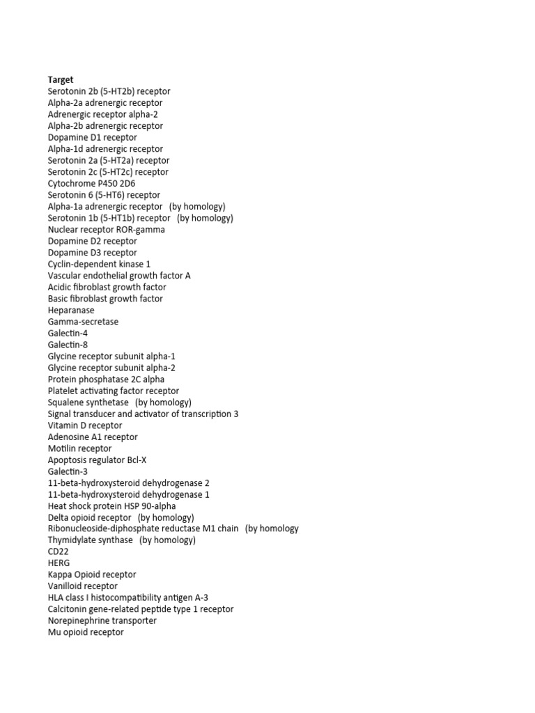 Swiss Target Prediction | Download Free PDF | Cytosol | Receptor ...