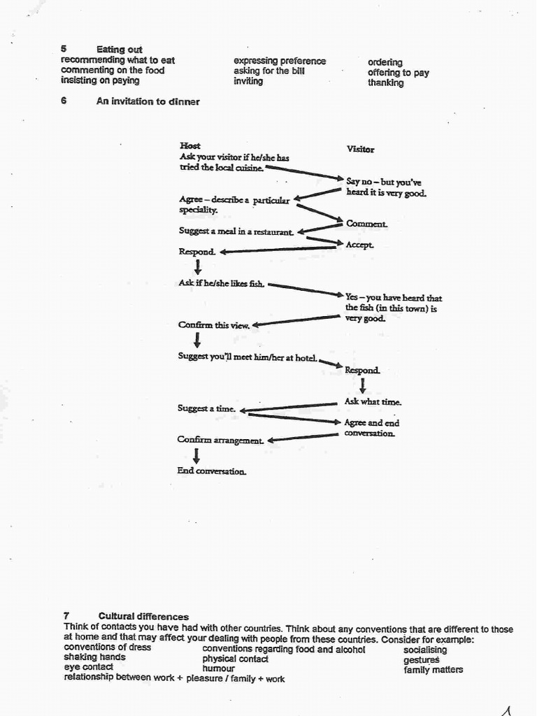Booklet L3 S1 TD | PDF