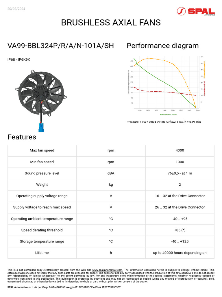 Brushless Axial Fans: VA99-BBL324P/R/A/N-101A/SH Performance Diagram | PDF | Electrical ...
