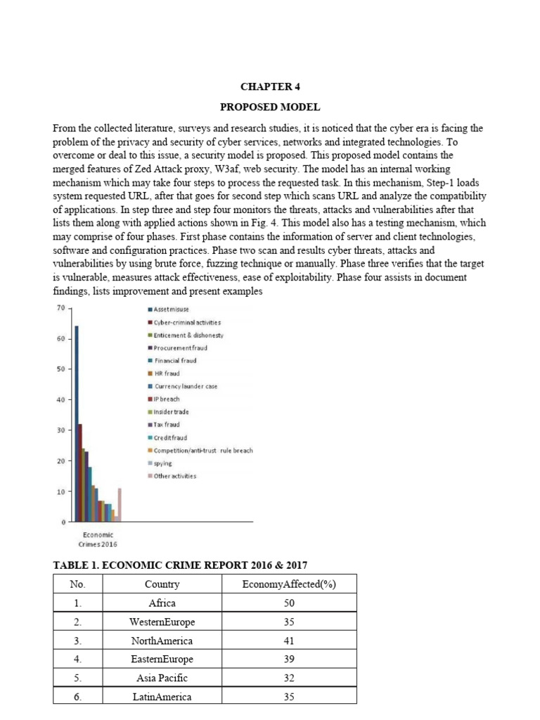 c4 and 5 | PDF | Regression Analysis | Variance