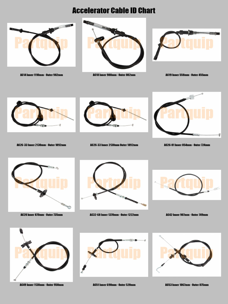 Accelerator Cable ID Chart | PDF | Computers