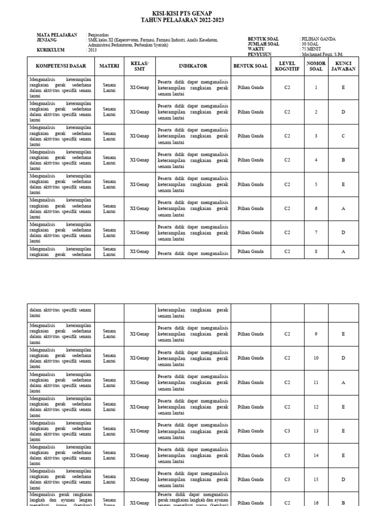 Kisi-Kisi PTS Pjok Kelas Xi Genap 2022-2023 | PDF