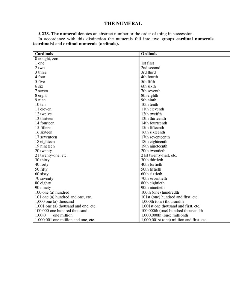 3. numerals Kobrina адапт | PDF | Verb | Noun