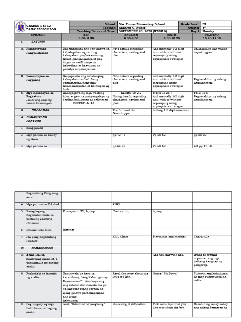 Daily Lesson LOg | PDF