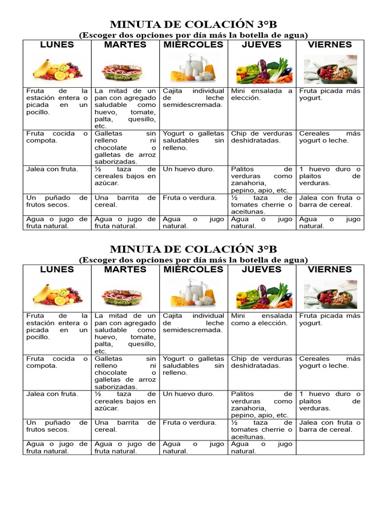 Minuta Colaciones 3°B | PDF | Nutrición | Dieta y nutrición