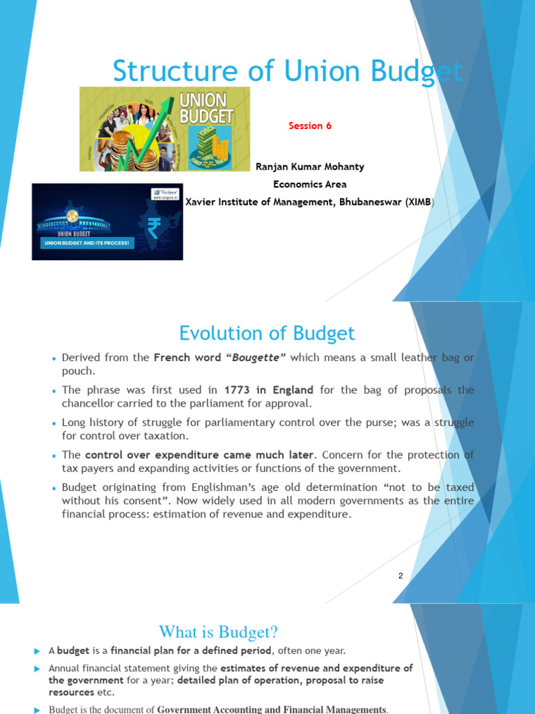 Session 6 - PPT | PDF | Government Budget Balance | Fiscal Policy