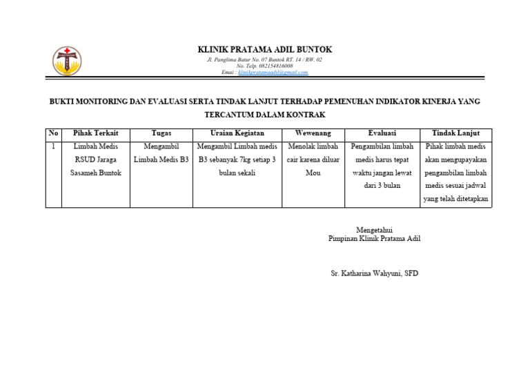 Bukti Monitoring Dan Evaluasi Serta Tindak Lanjut Terhadap Pemenuhan Indikator Kinerja Yang ...