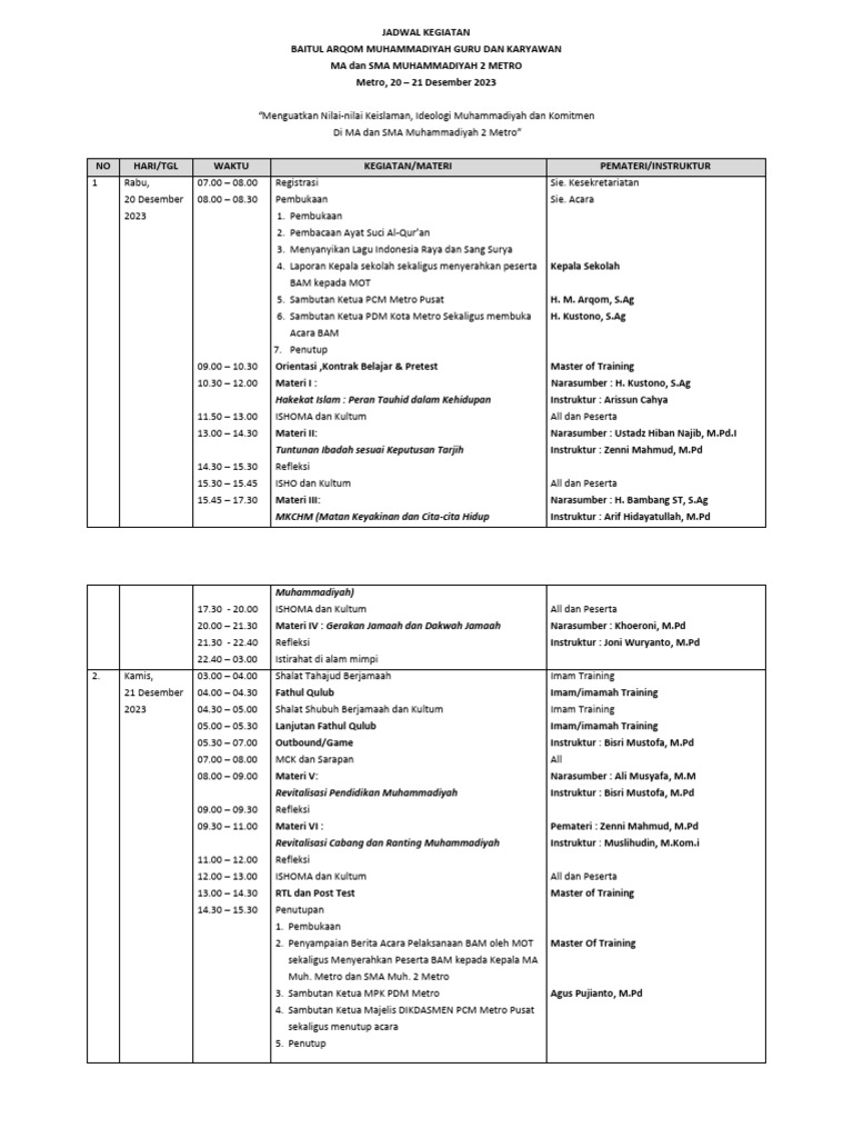 JADUAL ACARA BA MA MUHA Metro | PDF JADUAL ACARA BA MA MUHA Metro | PDF