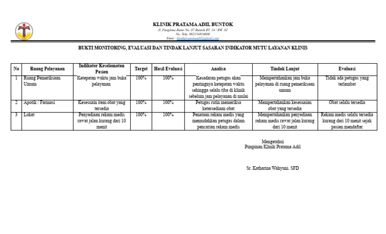 Bukti Monitoring, Evaluasi Dan Tindak Lanjut Sasaran Indikator Mutu Layanan Klinis | PDF