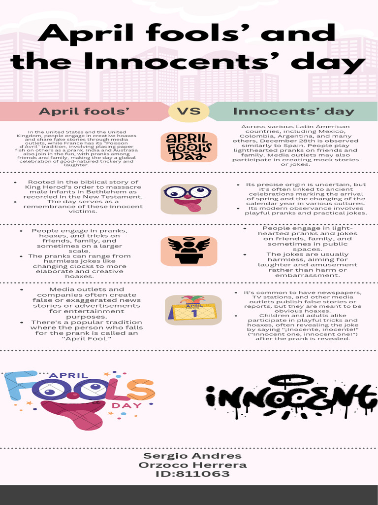 Innocents' Day and April Fools' | PDF | Entertainment | Jokes