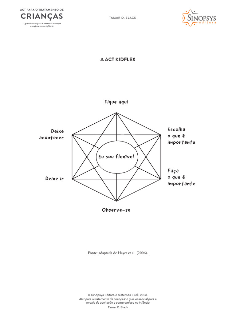 BLACK - ACT para o Tratamento de Crianças - Anexos PDF | PDF ...