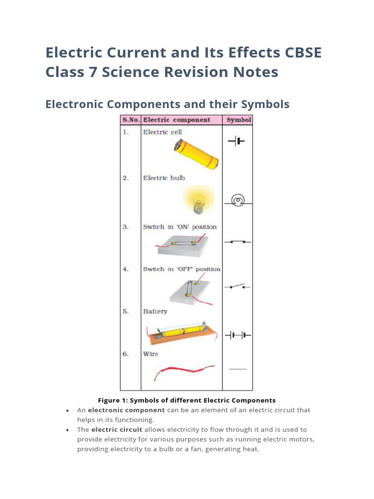 Notes Electric Current and Its Effects Gr 7 | PDF | Compact Fluorescent ...