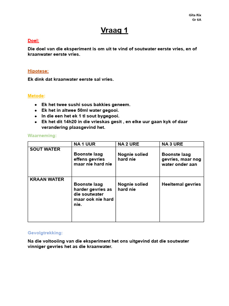 Vries sout en kraan water | PDF