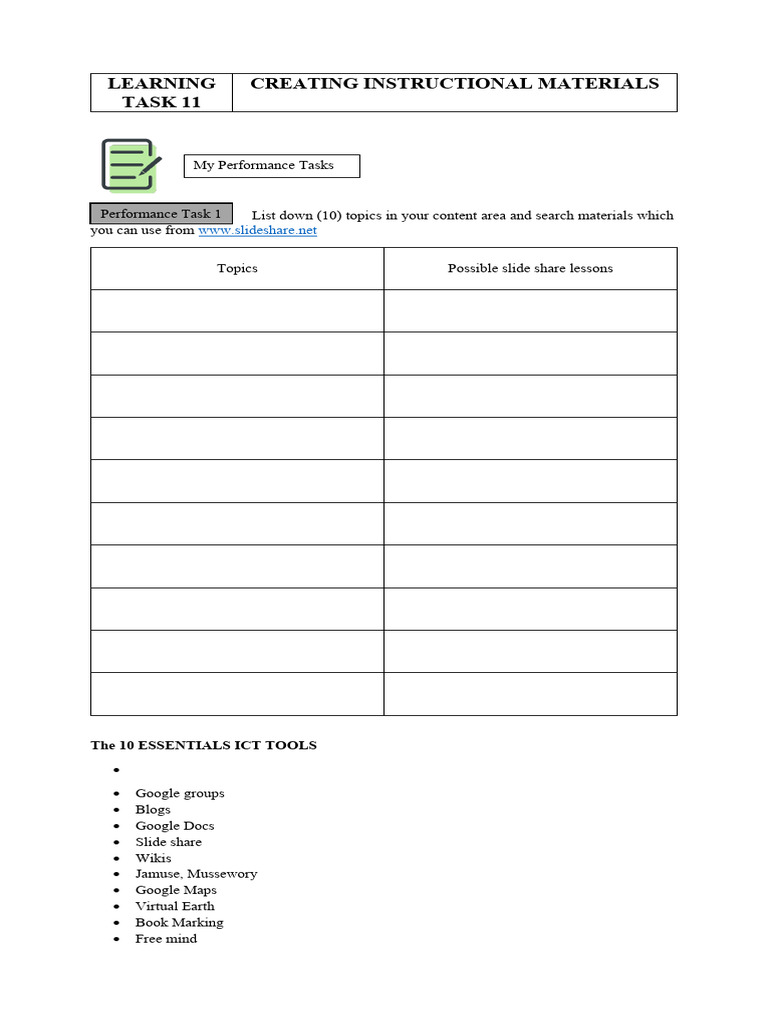 Learning Task 11 Pdf Educational Technology Human Communication 