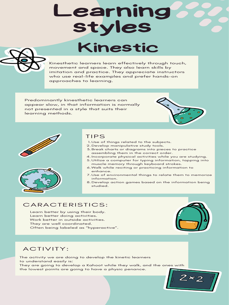 Learning Styles | PDF | Learning | Cognitive Science