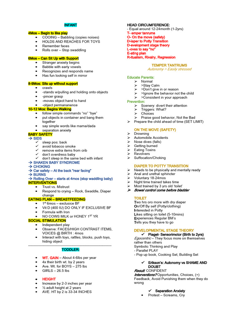 PEDIA-NORMAL-NOTES | PDF | Heart | Congenital Heart Defect