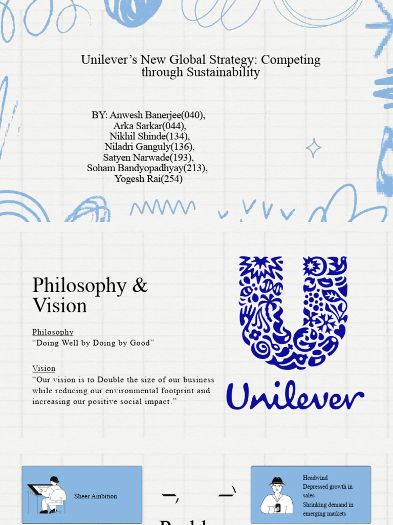 Unilever's Case Section - (1) SANNYAS | PDF | Sustainability | Unilever