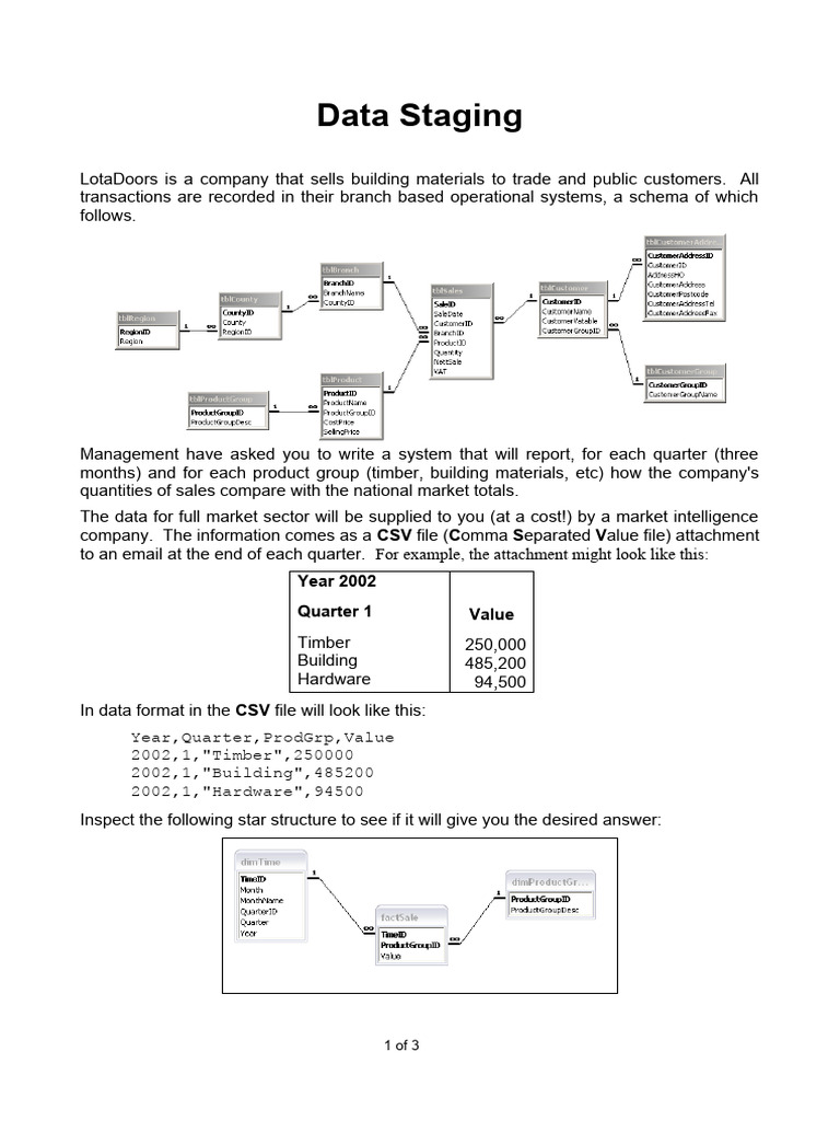 Data Staging | PDF | Comma Separated Values | Computing