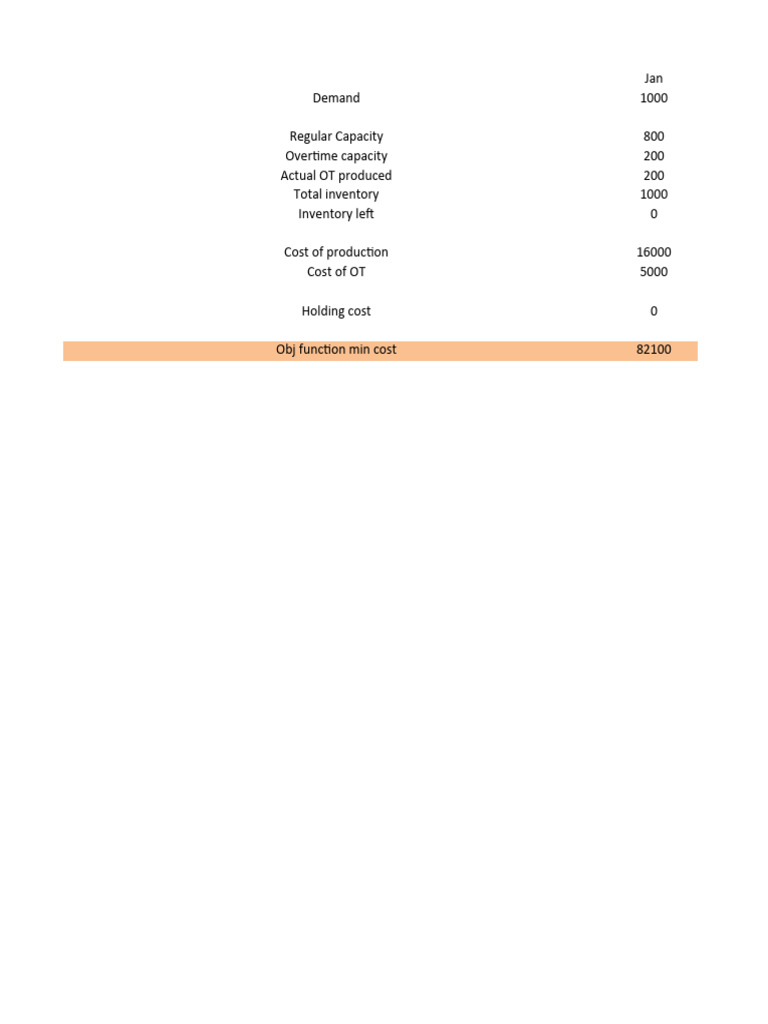 SCA Practice Questions | PDF | Microsoft Excel | Applied Mathematics