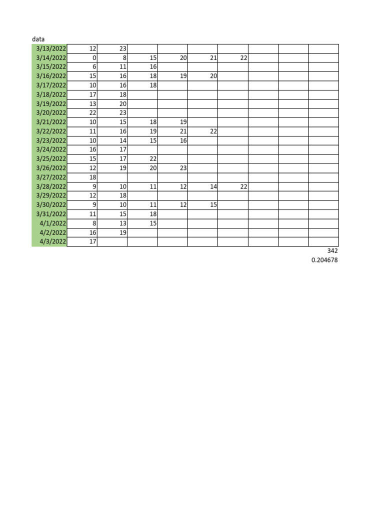 Angel Numbers Diary | PDF