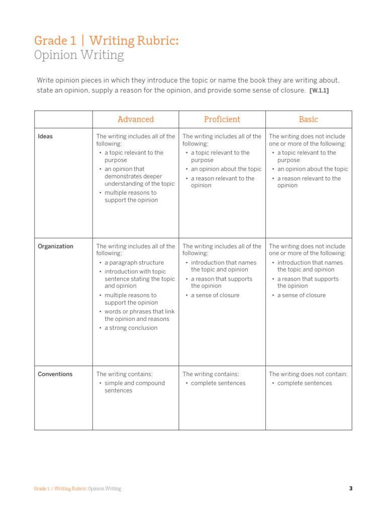 CKLA W1.1 Rubric Writing | PDF | Human Communication | Linguistics
