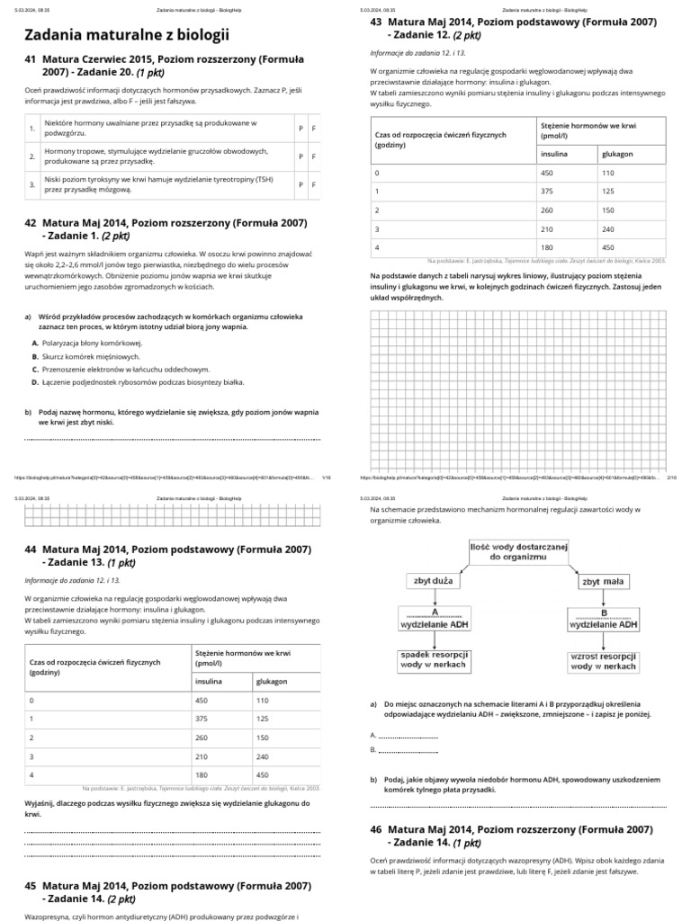 Uklad Hormonalny Zadania Maturalne cz2 | PDF