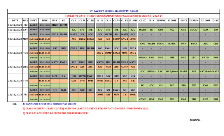 TENTATIVE - Routine of 3RD Term Exam 2023-24 | PDF | Science & Mathematics