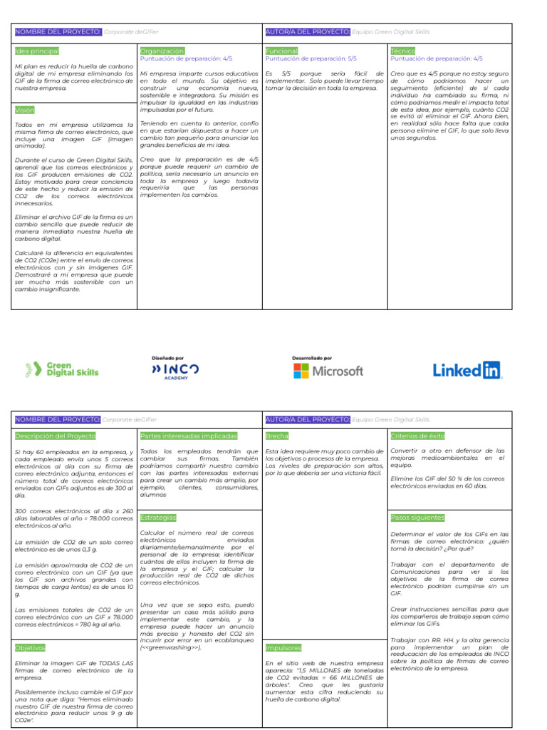 EJEMPLO de Proyecto Final | PDF | Business | Economias
