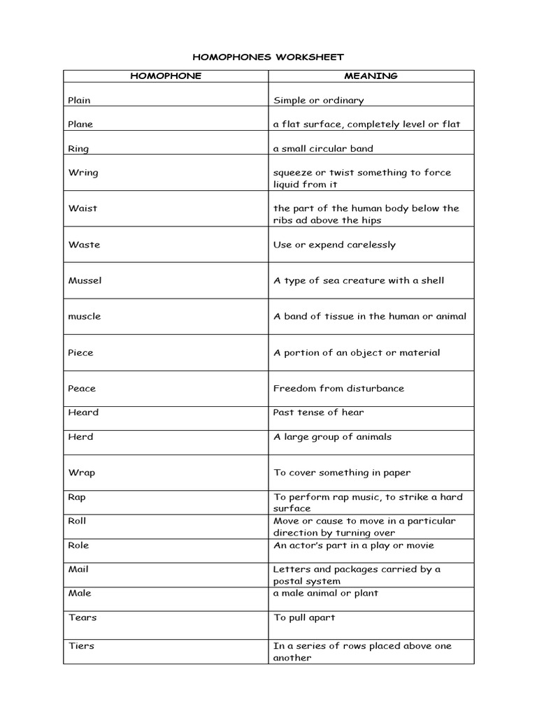 Homophones Worksheet - Form1 - Term 2 | PDF | Language Arts ...