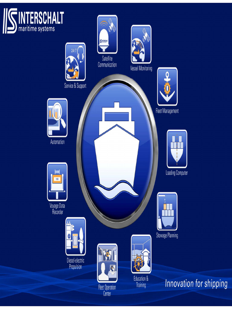 Part 1-Regulations | PDF | Navigation