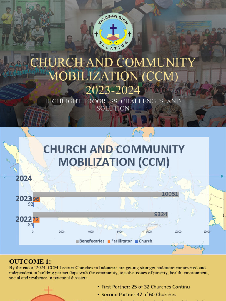CCM Church Mobilization Progress 2024 | PDF | Mentorship