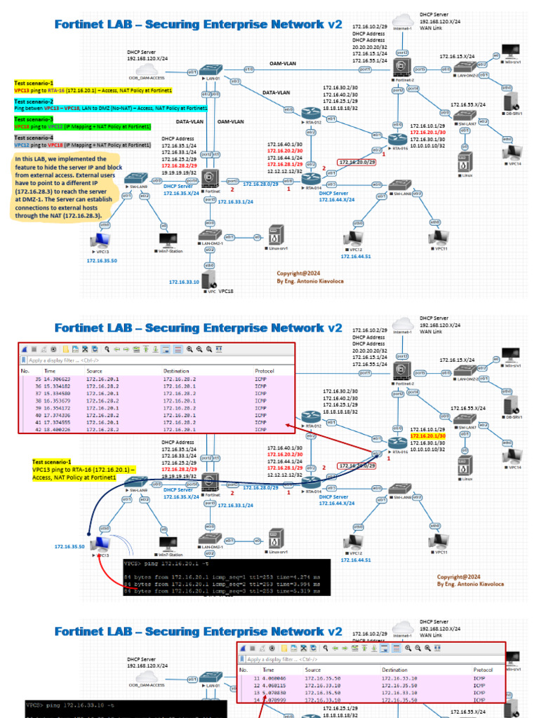 Fortinet LAB - Securing Enterprise Network v2 - Pub | PDF | Ip Address | Computer Network