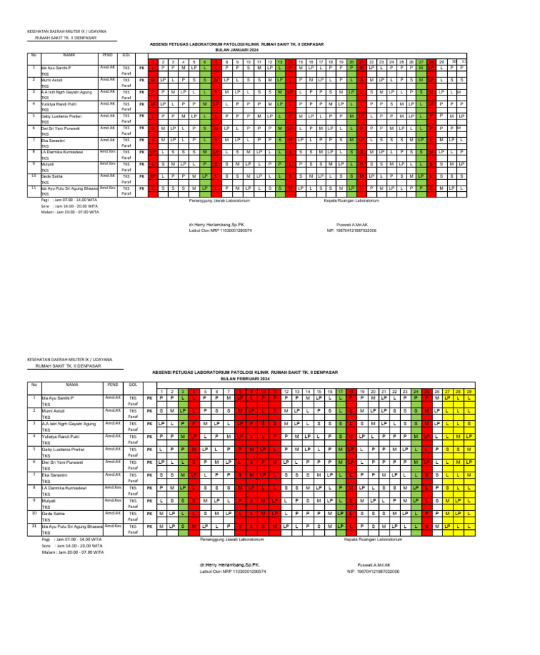 Absen Tks 2024 | PDF