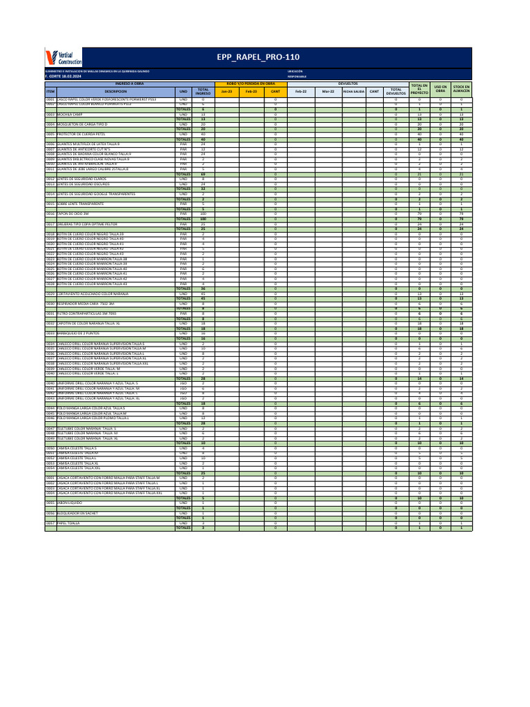 2024.02.25 Epp Raphel Pro-110 | PDF