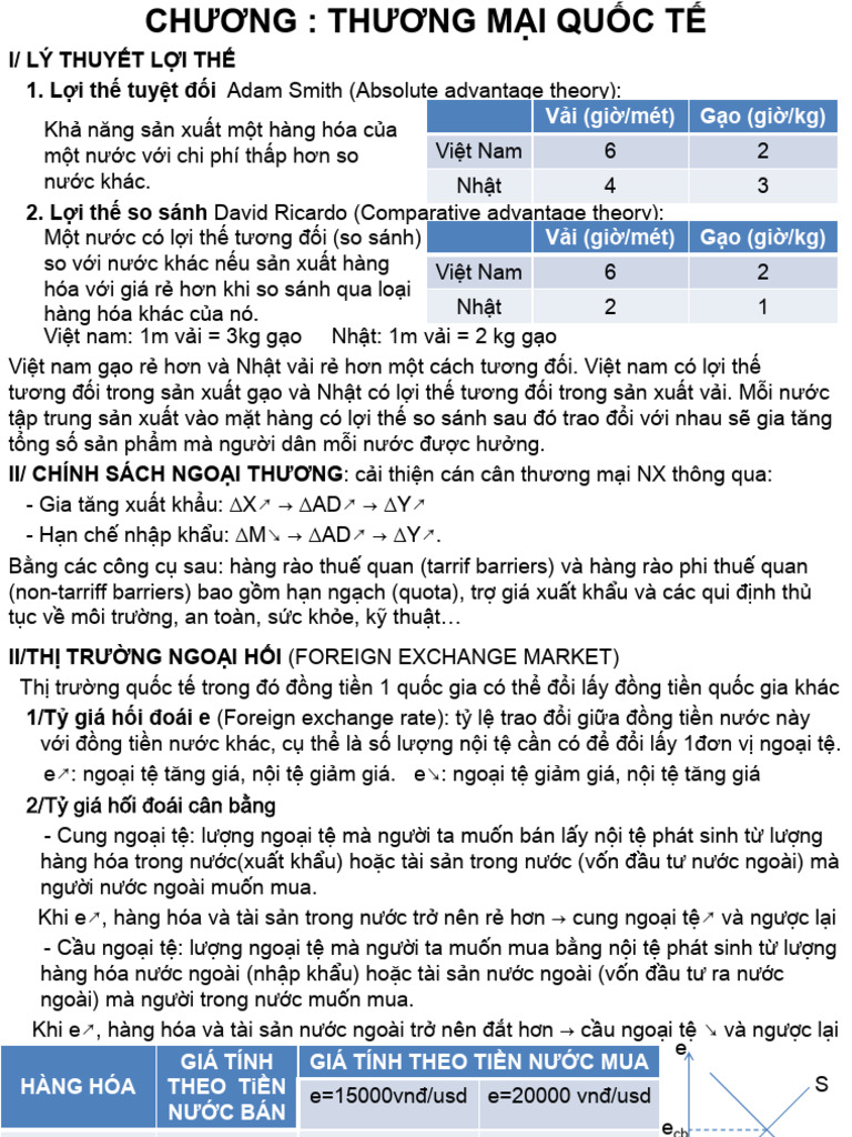 Chương Vi-Ktv M | PDF