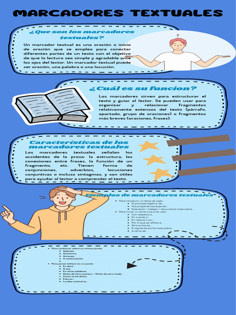 Infografía Algunas Cosas Que Puedes Hacer en Tu Tiempo Libre Divertido ...