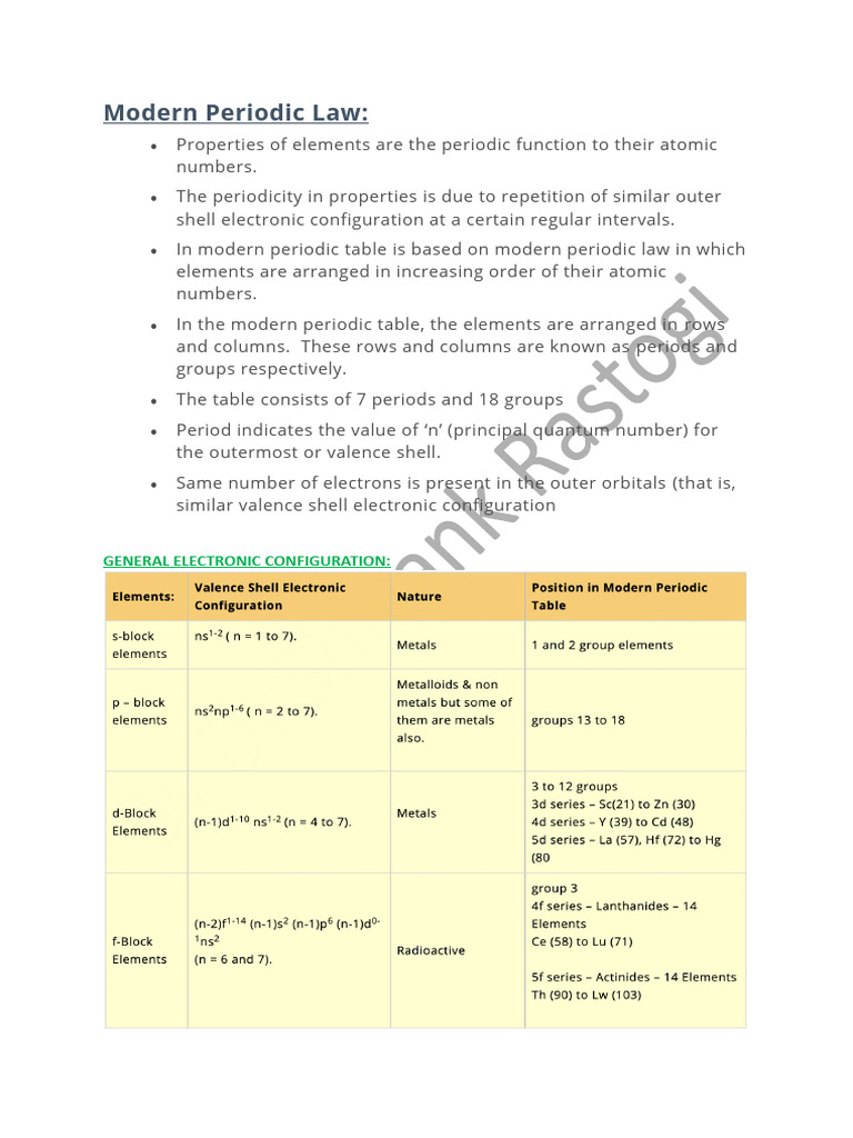 Periodicity in Elements Notes | Download Free PDF | Ion | Periodic Table