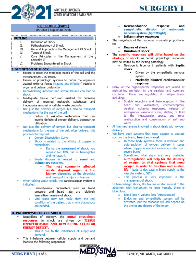 Understanding Shock: Definition & Pathophysiology | PDF | Shock ...