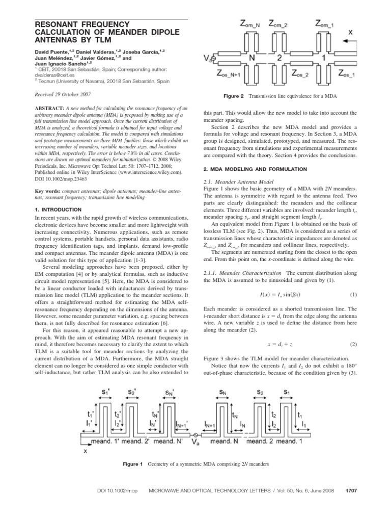 Resonant Frequency Calculation of Meander Dipole Antennas by TLM | PDF ...