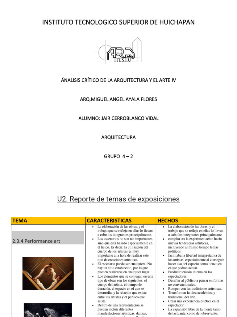 U2. Reporte de Temas de Exposiciones | PDF | Arte de performance