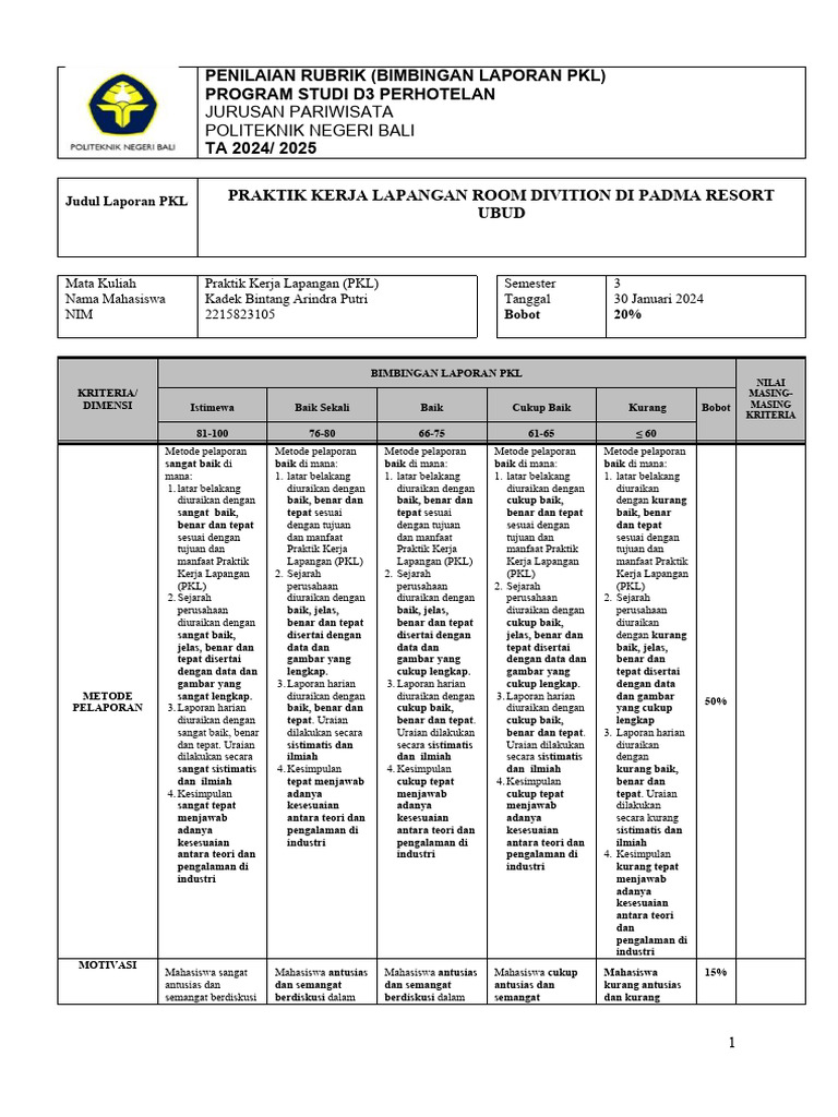 RUBRIK BIMBINGAN LAP. PKL - KADEK BINTANG ARINDRA PUTRI - 2024 - Drs. I WAYAN PUGRA, M.Par | PDF