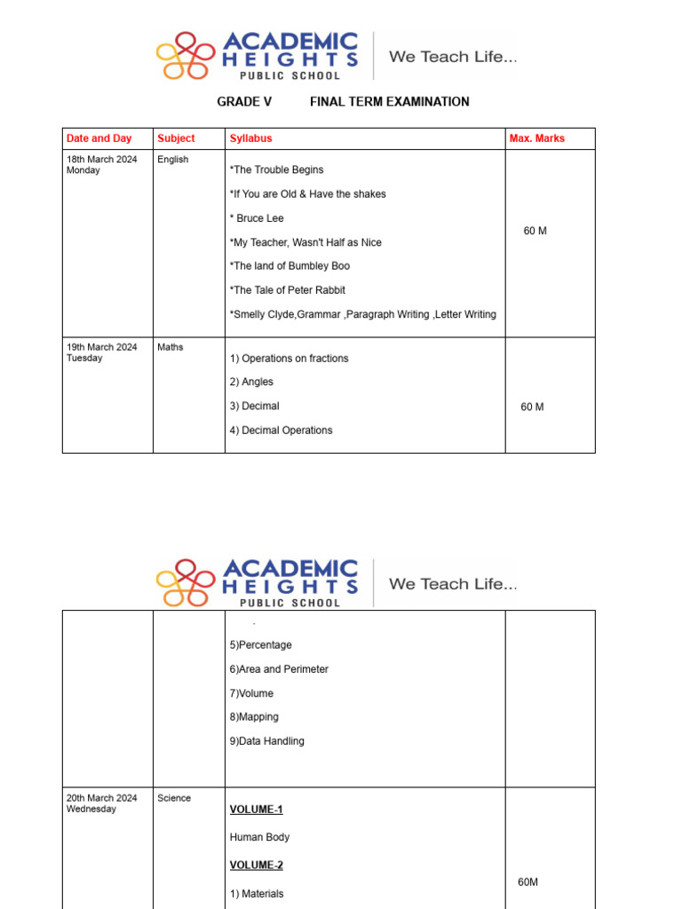 GRADE V__FINAL TERM EXAMINATION | PDF