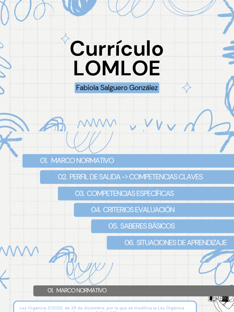 Currículo LOMLOE 2020 | PDF | Plan de estudios | Evaluación