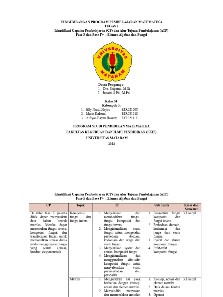 Tugas 1 TP & ATP-1 | PDF