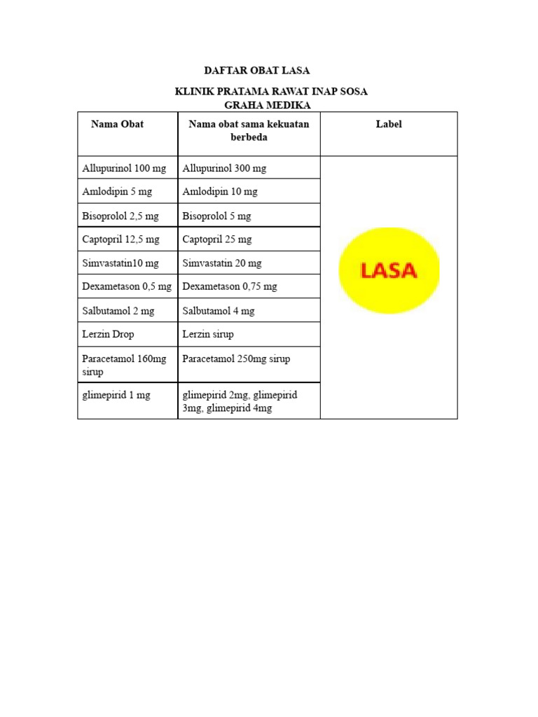 2.b.DAFTAR OBAT LASA 1 | PDF | Cooking, Food & Wine