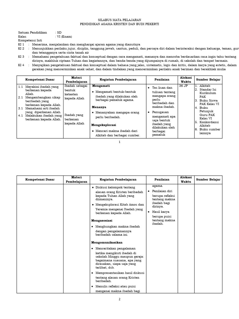 SILABUS Pendidikan Agama KRISTEN SD KEelas 6 Semester 1 Dan 2 | PDF