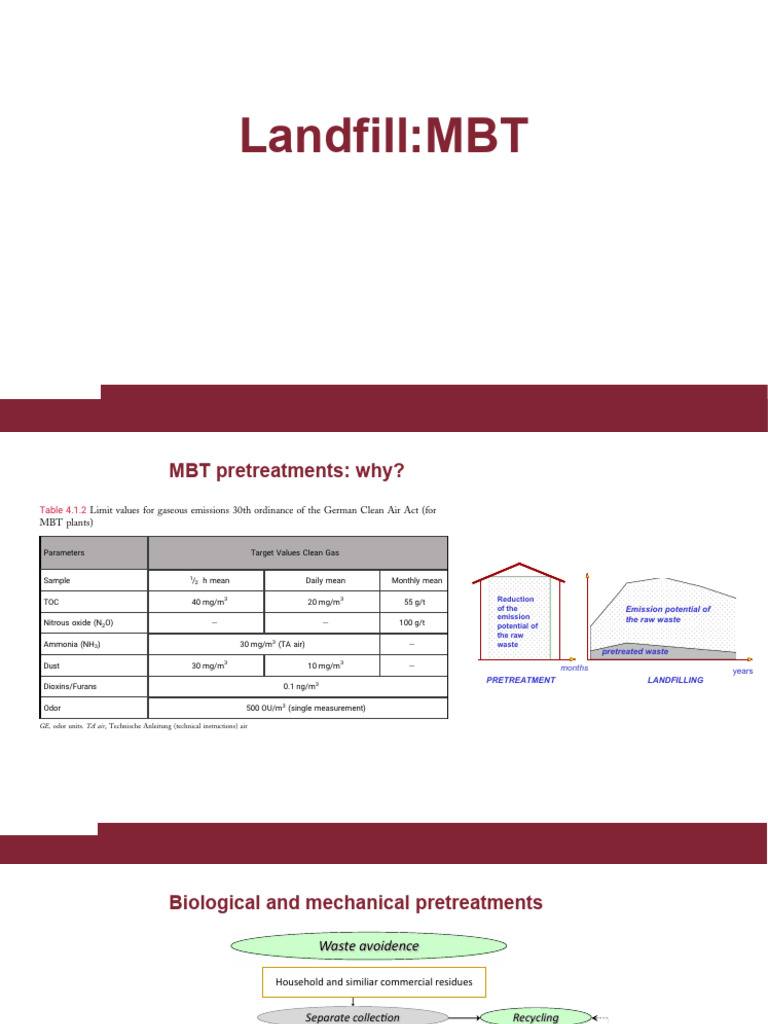 Lesson 2 Water Treatment | PDF | Anaerobic Digestion | Waste